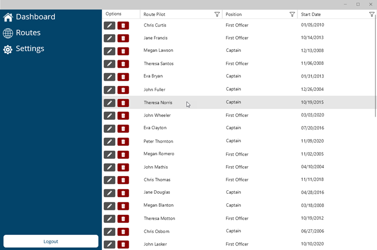 RadDataGrid disappeared when switching views in UI for .NET MAUI | Telerik Forums