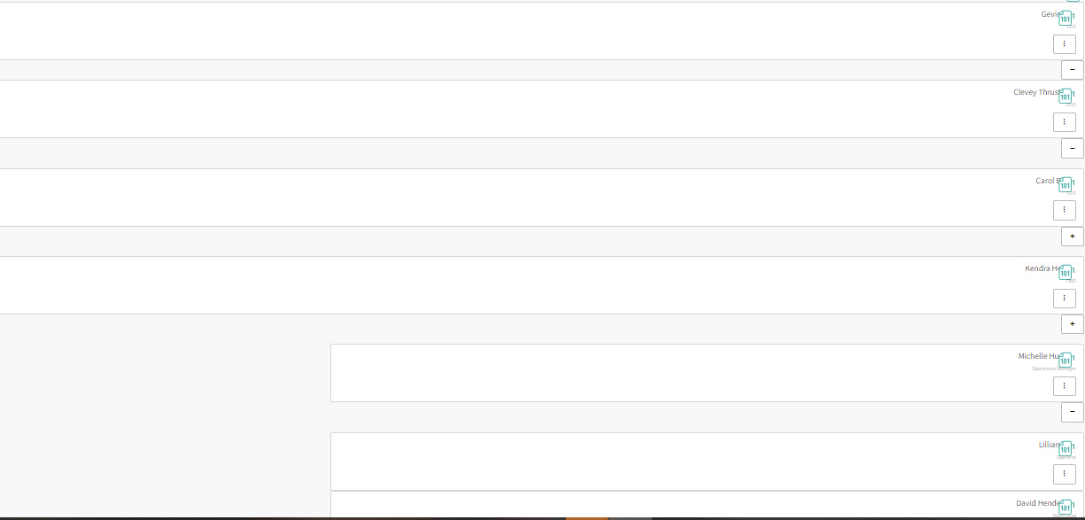kendo jquery orgChart is not displayed as expected in Kendo UI for jQuery | Telerik Forums