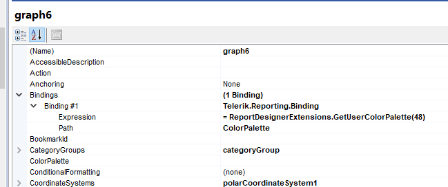 Dynamically Set Graphs Bar Series Colorpalette In Reporting Telerik Forums