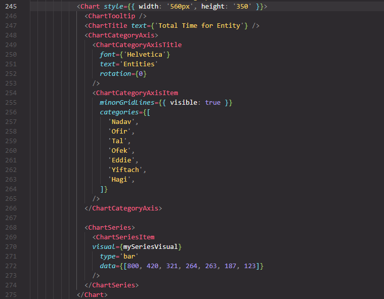 How to disable chart vertical lines and how to make the lines rounded? in KendoReact | Telerik ...