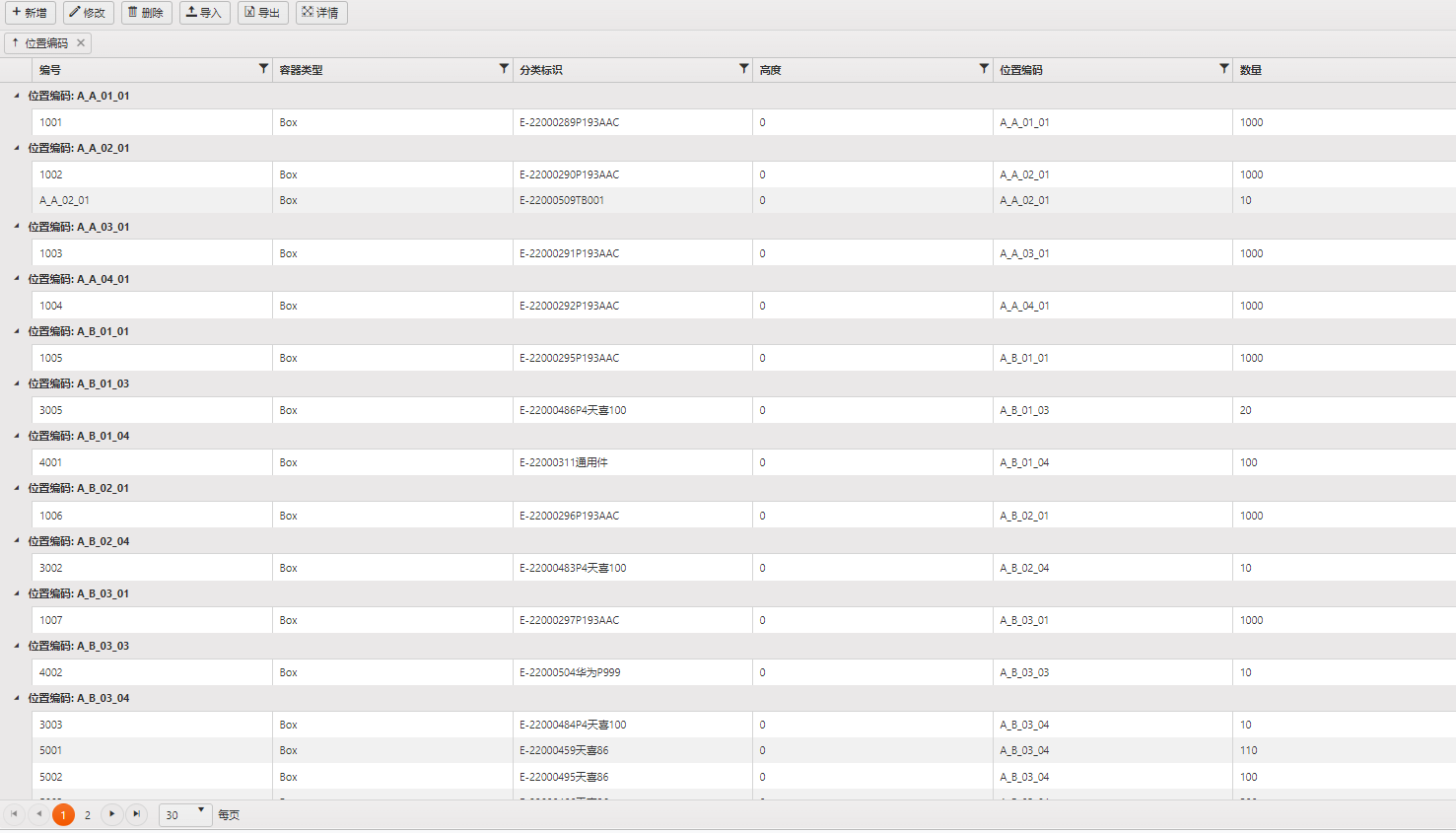ToDataSourceResult MySQL in UI for ASP.NET MVC | Telerik Forums