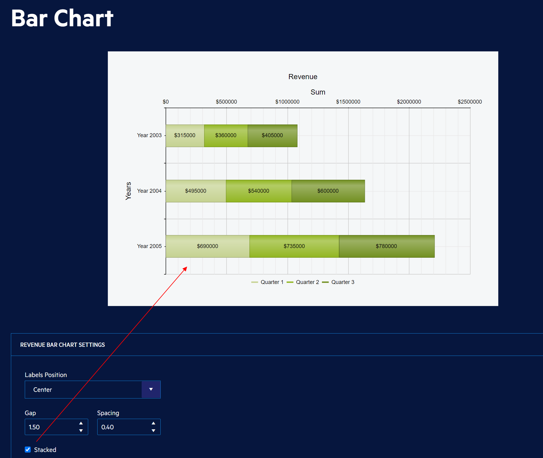 Is it possible with the range bar chart to show multiple segments on one line? in UI for ASP.NET ...