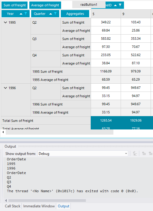 Why The Performance Of The Chartview In Winforms Is Less Than The