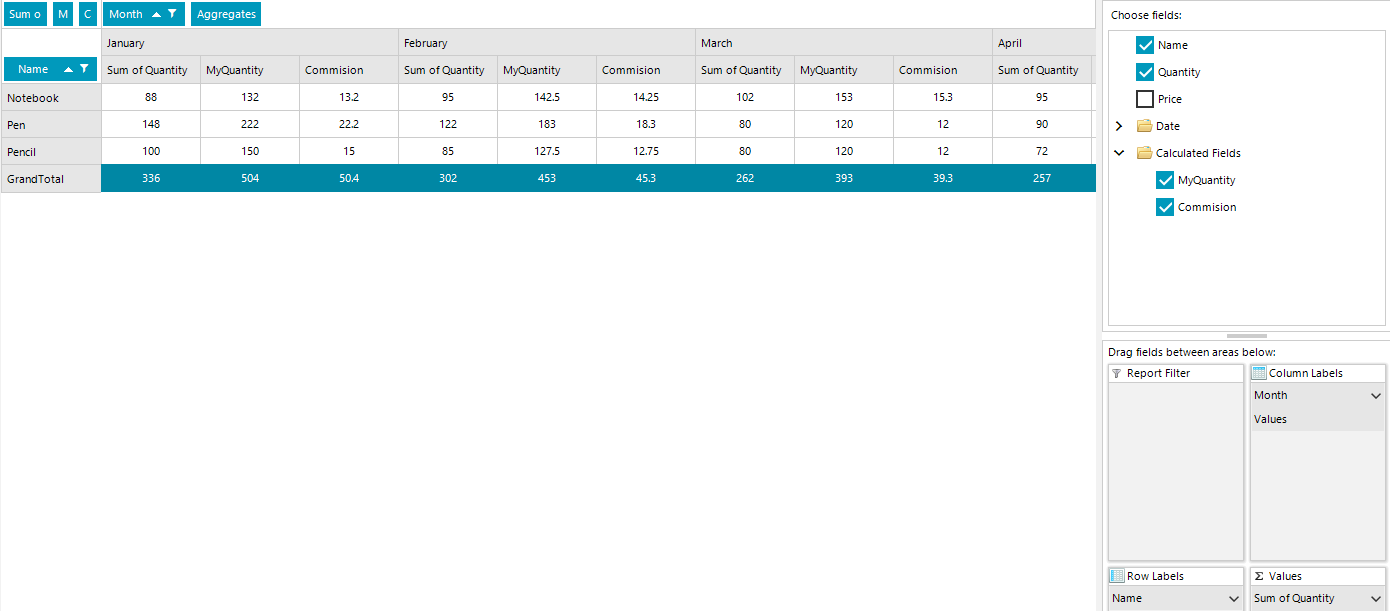Calculated Fields In Pivot Grid In Ui For Winforms Telerik Forums