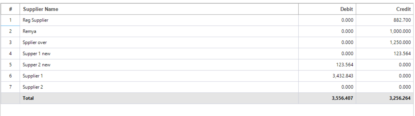 Dynamic Report Creation in UI for WinForms | Telerik Forums
