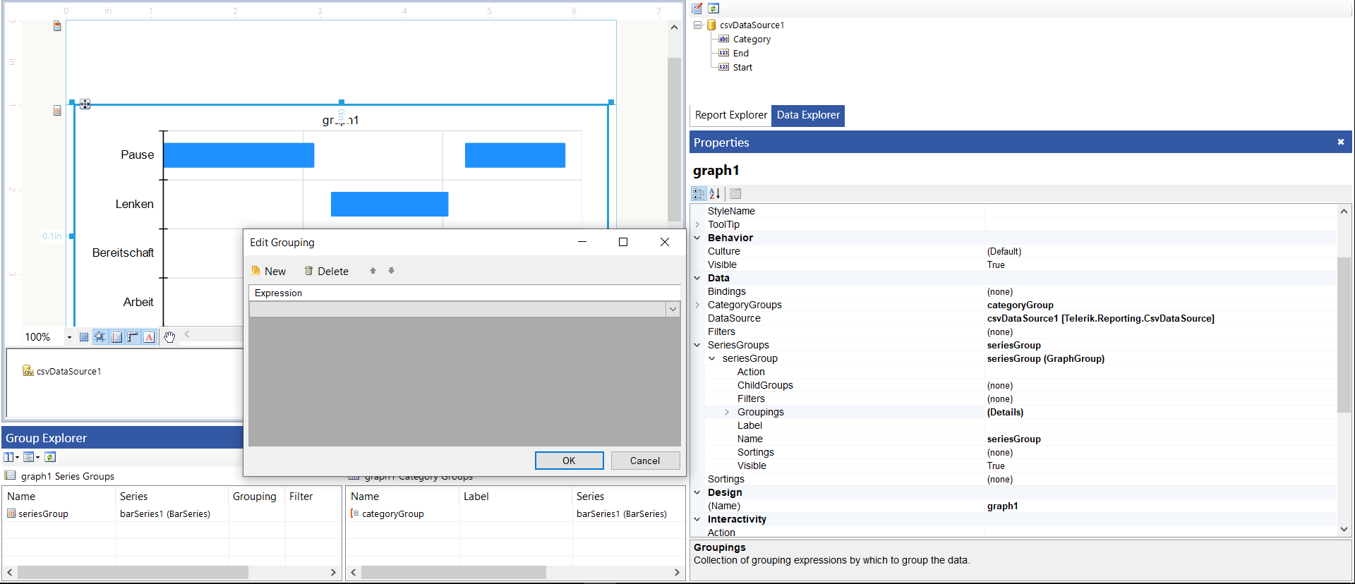 Range Bar with two ranges in one category not shown correctly in Reporting | Telerik Forums