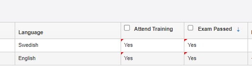 Grid Headertemplate Checkbox Not Holding Its Value In Ui For Aspnet Core Telerik Forums