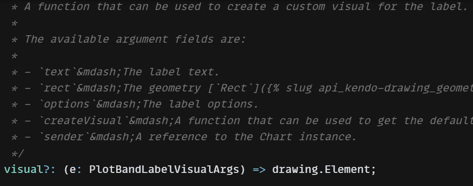 Want To Plot A Chart And Display Time In X Axis In Community Forums Telerik Forums