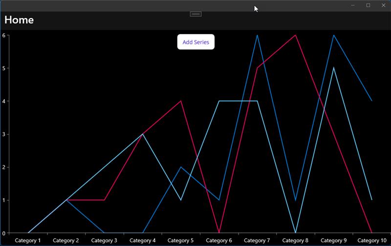 Is It Possible To Add Series To A Chart Control Dynamically From The Code Behind In Ui For Net