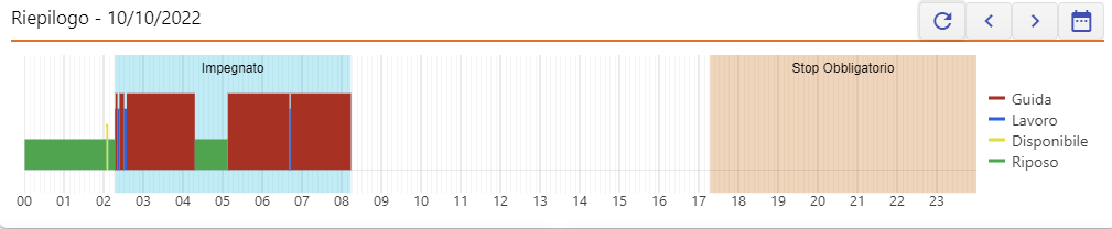 Format y-axis labels using custom method in UI for Blazor | Telerik Forums