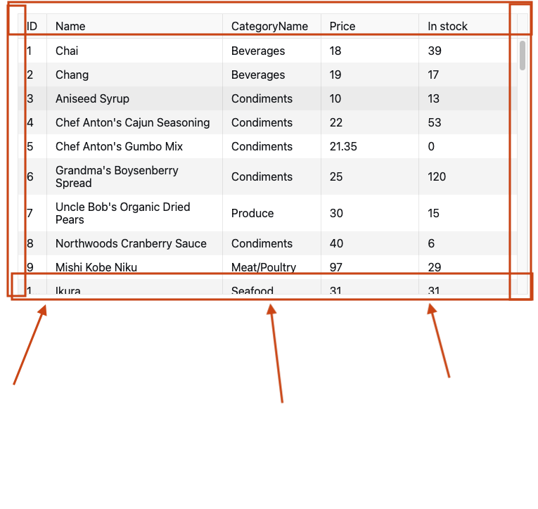 How to remove grid border in Kendo-React Grid Component? in UI for WinForms | Telerik Forums