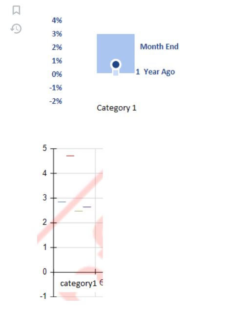 Chart fill bar color in range/candlestick charts in Reporting | Telerik Forums