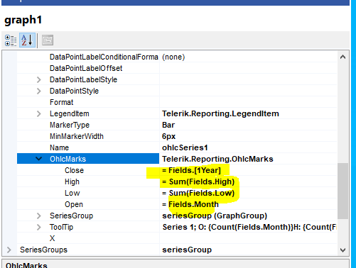 Chart fill bar color in range/candlestick charts in Reporting | Telerik Forums