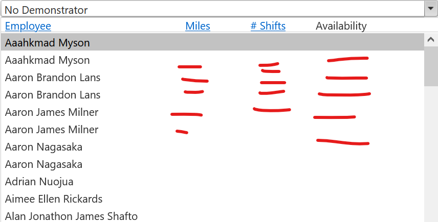 Radcombobox sorting using header template in UI for ASP.NET AJAX | Telerik Forums