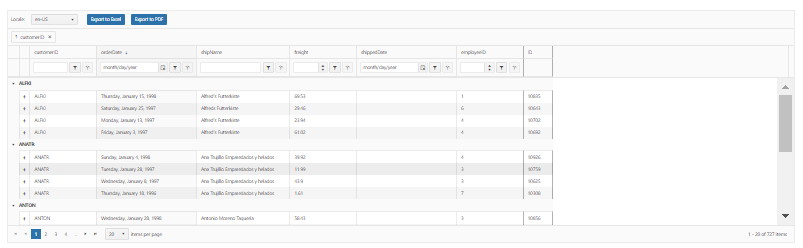 Grid Component Not Scalling Properly In Kendoreact Telerik Forums
