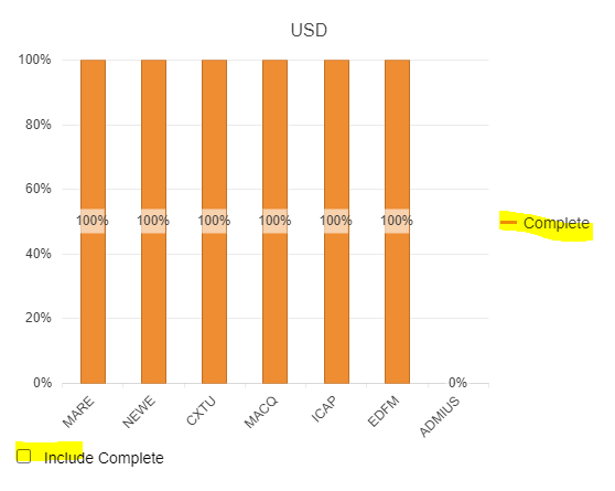 100 Stacked Bar Chart Assign Same Colour Every Time In Kendo Ui For Angular Telerik Forums