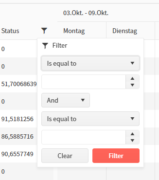 Configure Filter in Blazor Gantt Chart in UI for Blazor | Telerik Forums