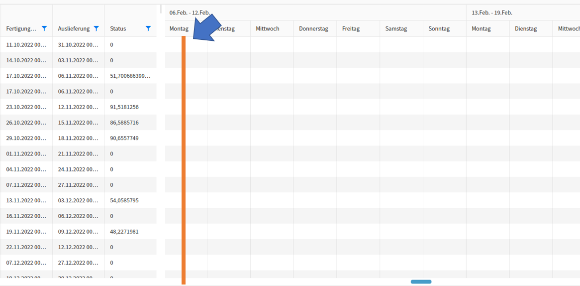 Customize Events and TimeRange in Gantt Chart in UI for Blazor | Telerik Forums