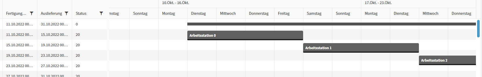 Customize Events and TimeRange in Gantt Chart in UI for Blazor ... Customize Events and TimeRange in Gantt Chart in UI for Blazor ...