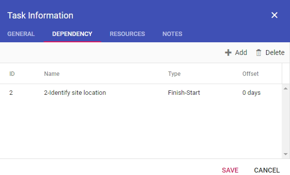How To Show Dependencies In Gantt In Kendo Ui For Jquery Telerik Forums