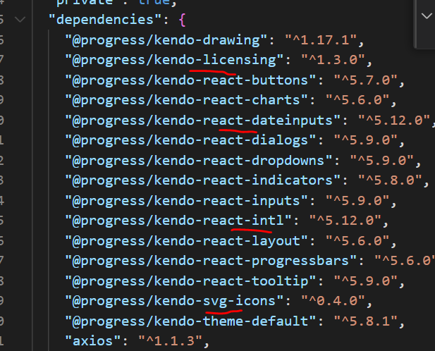 For Daterangepicker Component Left And Right Caret Icons Not Visible In