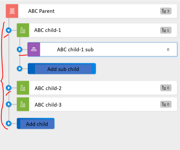 Customize Treeview structure in KendoReact | Telerik Forums