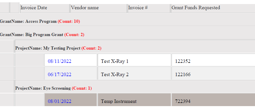 Grid Group Show Count On Each Group Header In Ui For Aspnet Mvc Telerik Forums