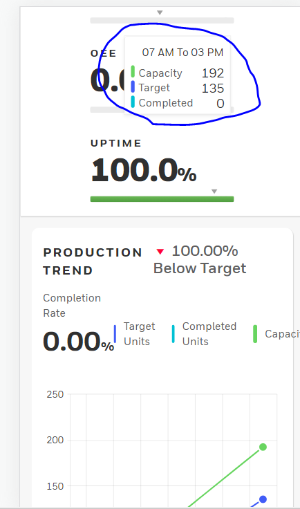 For Line Chart Can We Plot Lines From Origin In Kendoreact Telerik Forums