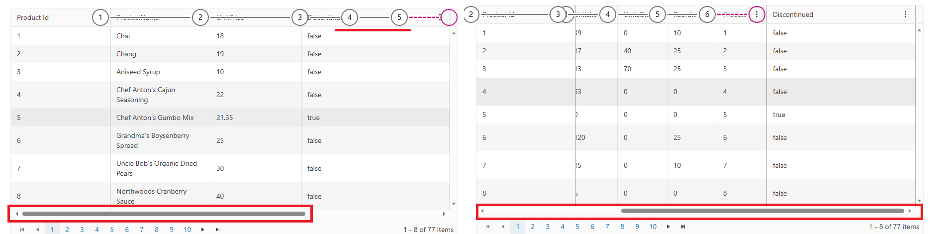 A11y - tab stops-selection by tab key goes under locked columns and becomes invisible. in ...