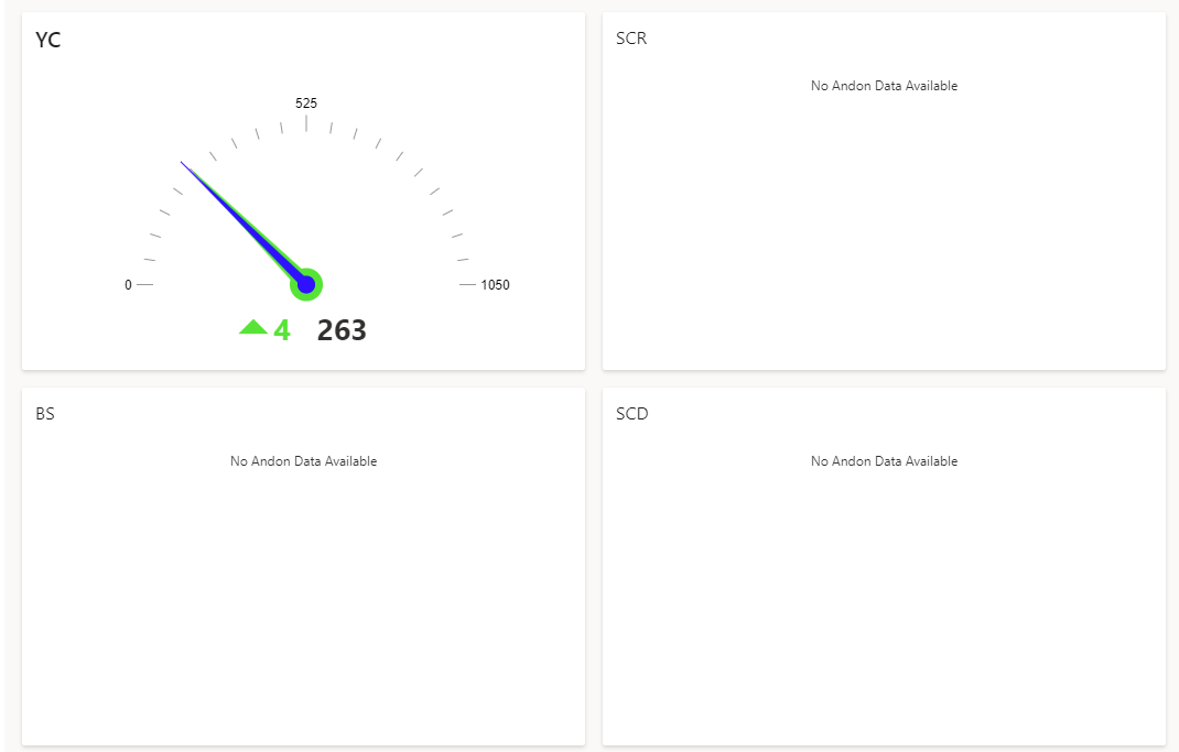 Published Net 8 Blazor Wasm App Throws Serialization Error Unhandled Exception Rendering