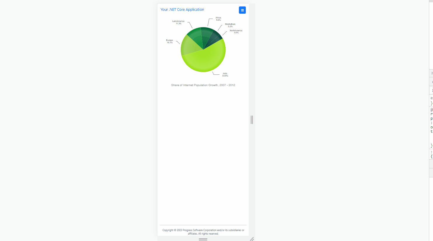 Responsive Pie Chart In Ui For Aspnet Core Telerik Forums