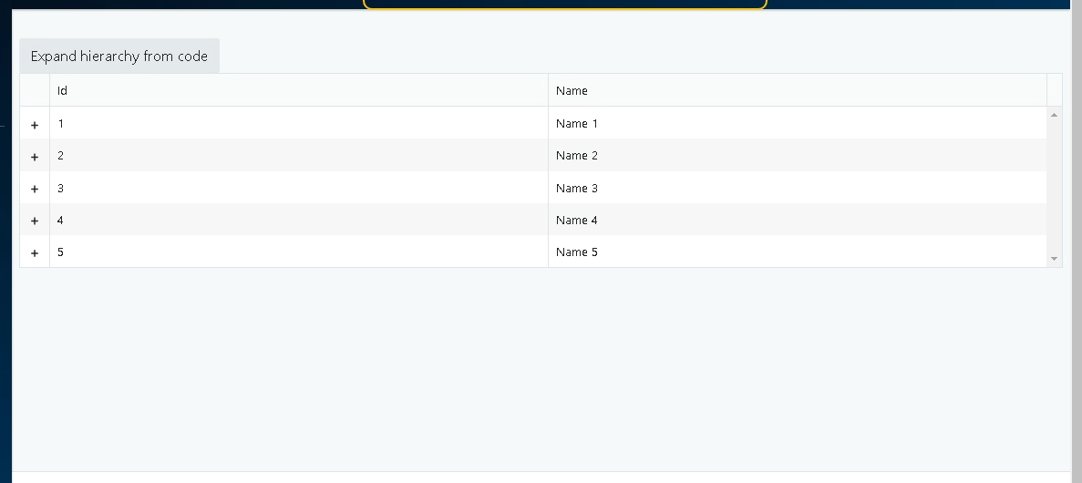 DetailTemplate does not display child grid in UI for Blazor | Telerik Forums