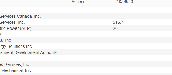 Set Row Height Style For Gantt Control In Ui For Blazor Telerik Forums