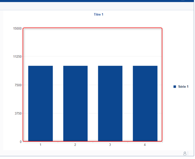 Chartview Cartesian Area Size In Ui For Winforms Telerik Forums