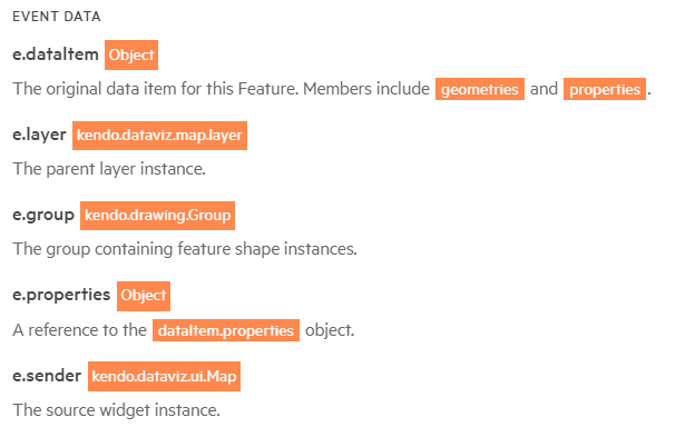 How To Read Data From The Map In Kendo Ui For Jquery Telerik Forums