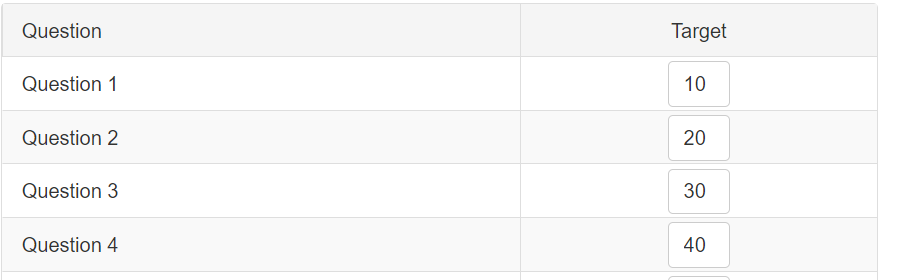 Center Radnumerictextbox In Radgrid Column In Ui For Aspnet Ajax Telerik Forums