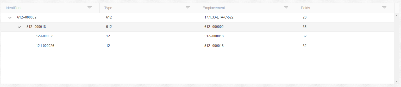 Grid Parent/children in Kendo UI for Angular | Telerik Forums