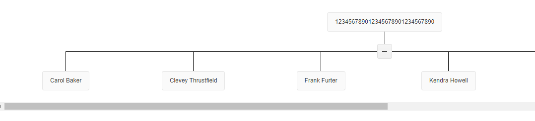 Why does OrgChart parent width control spacing of child items? in Kendo UI for jQuery | Telerik ...