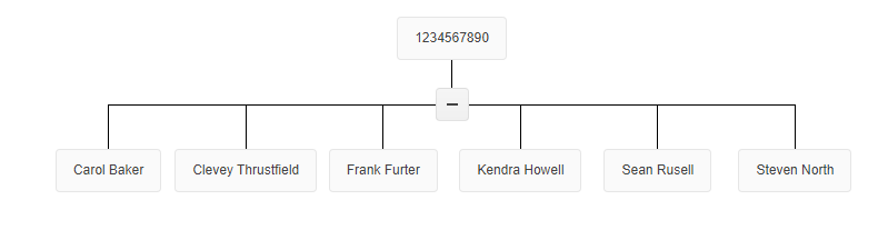 Why does OrgChart parent width control spacing of child items? in Kendo UI for jQuery | Telerik ...