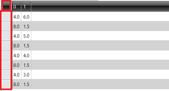 How To Set Ragdgridview Row Numbers Tried Rowindicatorvisibilityvisible But Not Working In