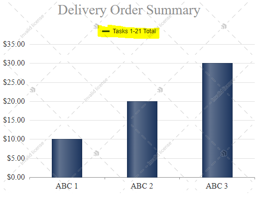 Chart Legend Property Not Working In Ui For Aspnet Core Telerik Forums