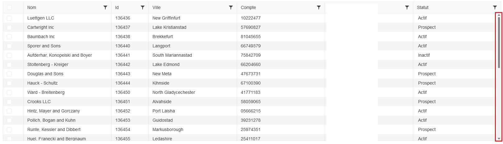 The Mozilla Firefox Behavior Is Different Of The Others Browsers In Ui For Blazor Telerik Forums