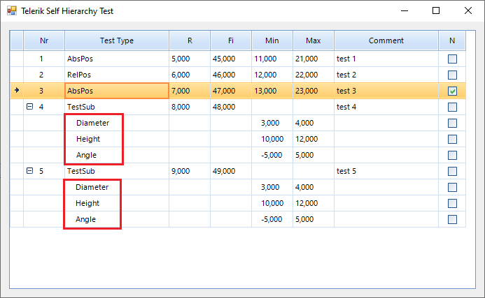 Gridview Design Of Parameter Editor With Subitems In Ui For Winforms Telerik Forums