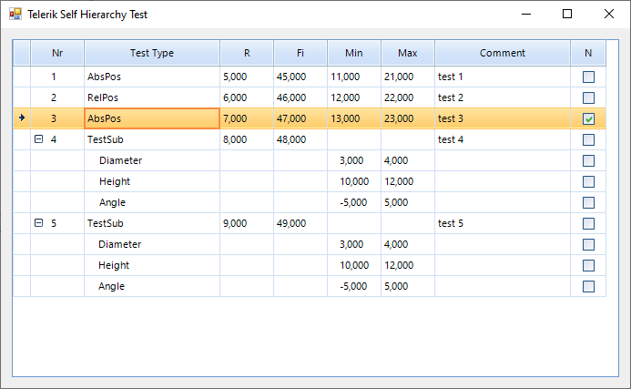 Gridview Design Of Parameter Editor With Subitems In Ui For Winforms Telerik Forums