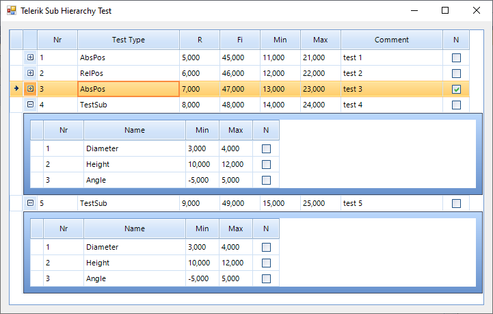 Gridview Design Of Parameter Editor With Subitems In Ui For Winforms Telerik Forums
