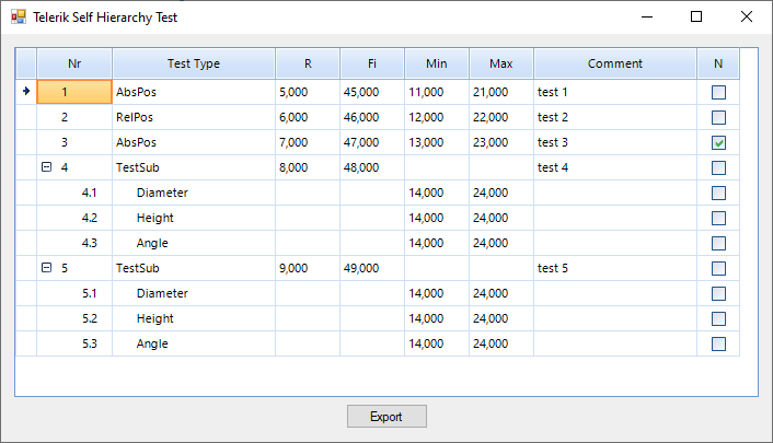 Gridview Design Of Parameter Editor With Subitems In Ui For Winforms Telerik Forums