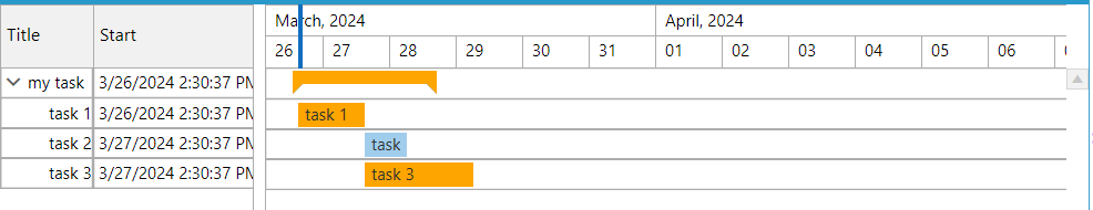 Change color of highlighted items in RadGanttView in UI for WPF | Telerik Forums