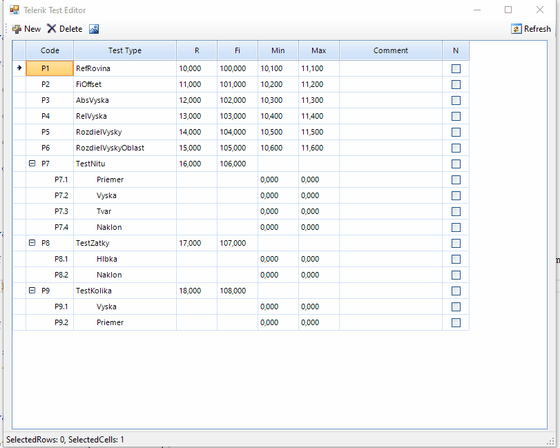 GridView with self referencing hierarchy problem, child rows not shown after adding ...