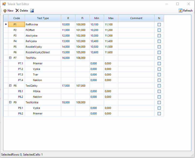 GridView with self referencing hierarchy problem, child rows not shown after adding ...