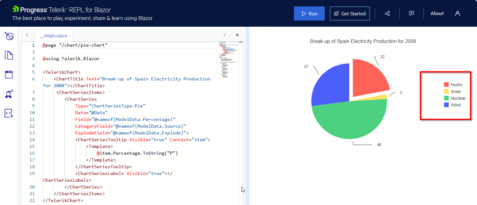 How to hide the legend in a Pie Chart? in UI for Blazor | Telerik Forums